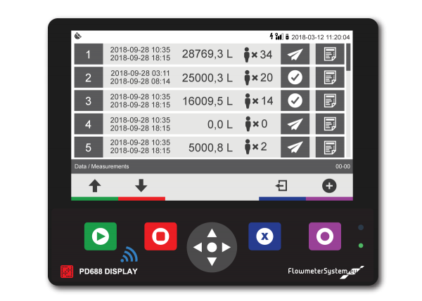 PD688 Flowmeter Display – FlowmeterSystem.eu Website